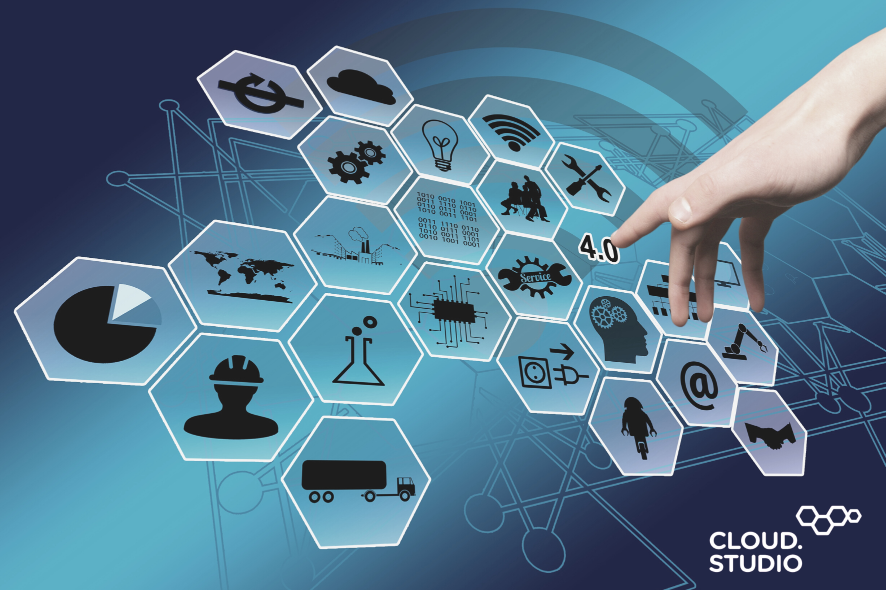 Our Scope | Cloud Studio IoT