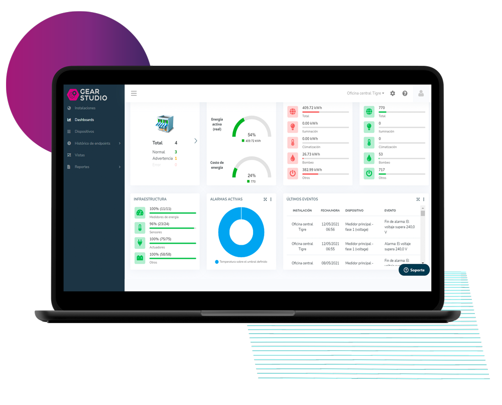 IoT Platform for Enterprise Applications | Cloud Studio