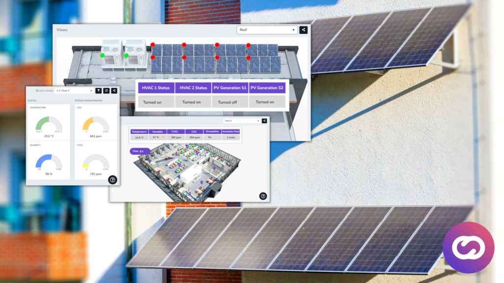 Revolutionizing the Building Environment: How IoT and Renewable Energy ... Revolutionizing the Building Environment: How IoT and Renewable Energy ...
