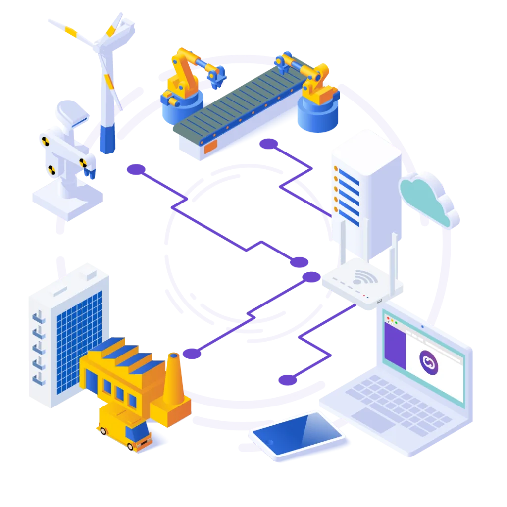 IoT Partners | Cloud Studio IoT