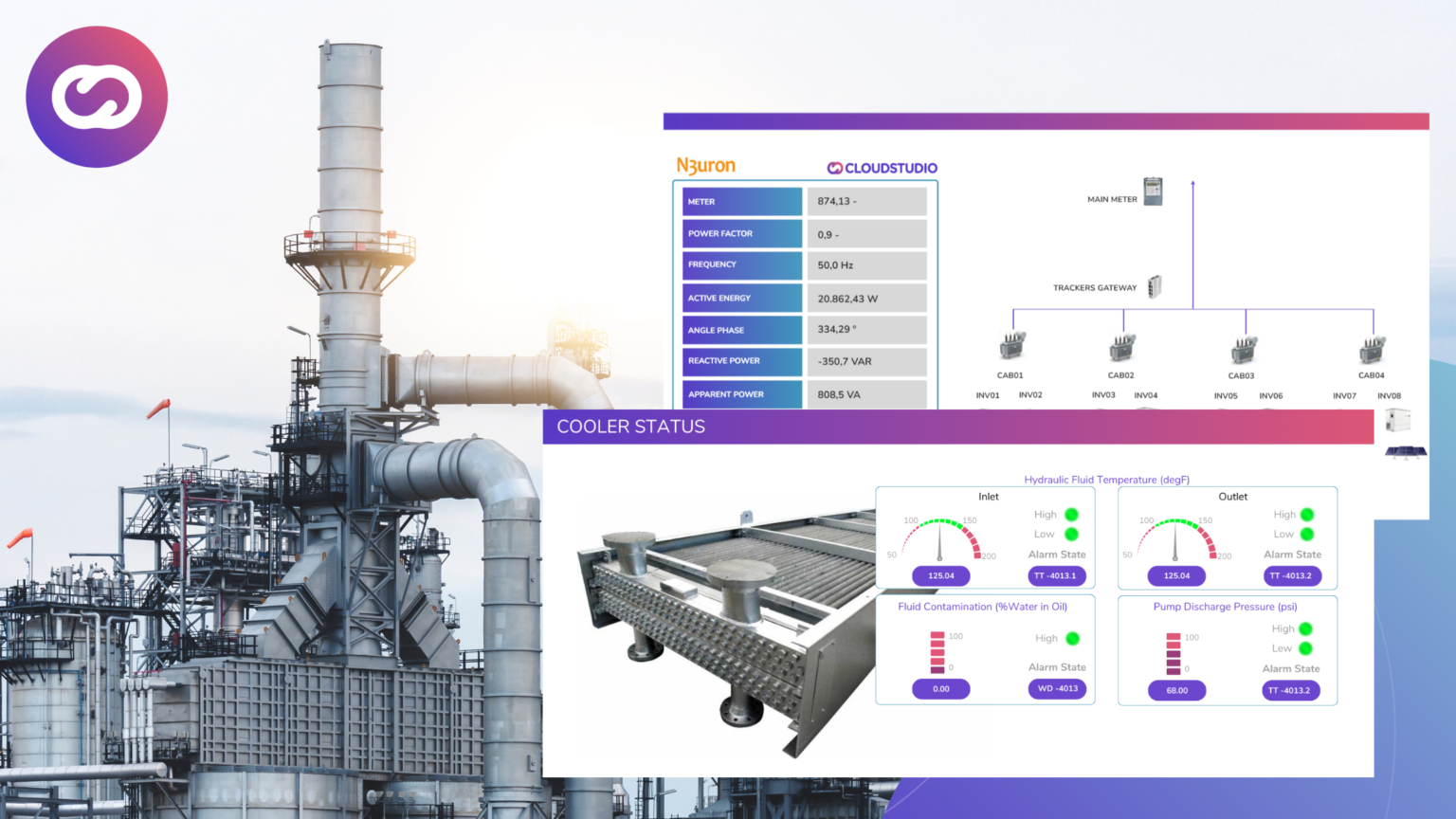 Revolutionizing Industries: The Power of IoT and SCADA Cloud Studio IoT